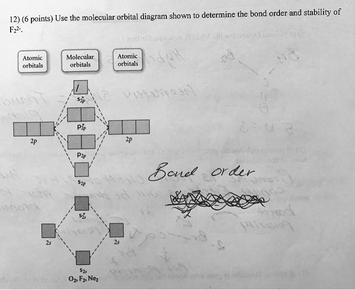 SOLVED: Use the molecular orbital diagram shown to determine the bond ...