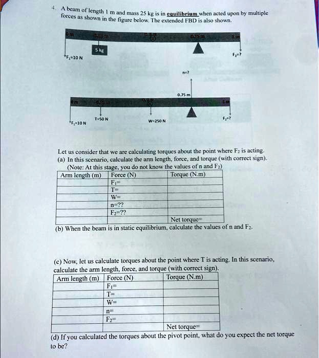 SOLVED: Let us consider that we are calculating torques about the point ...