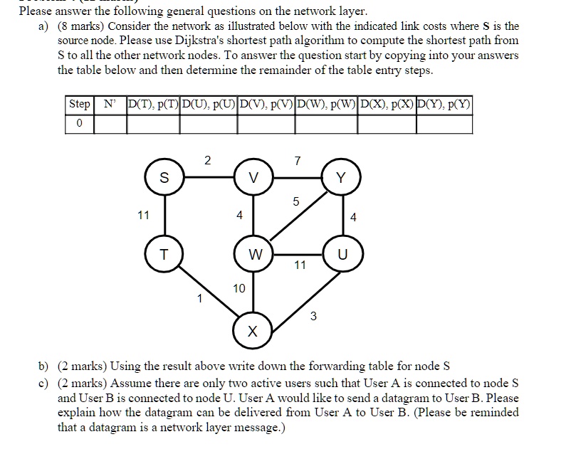 SOLVED: Please answer the following general questions on the network ...