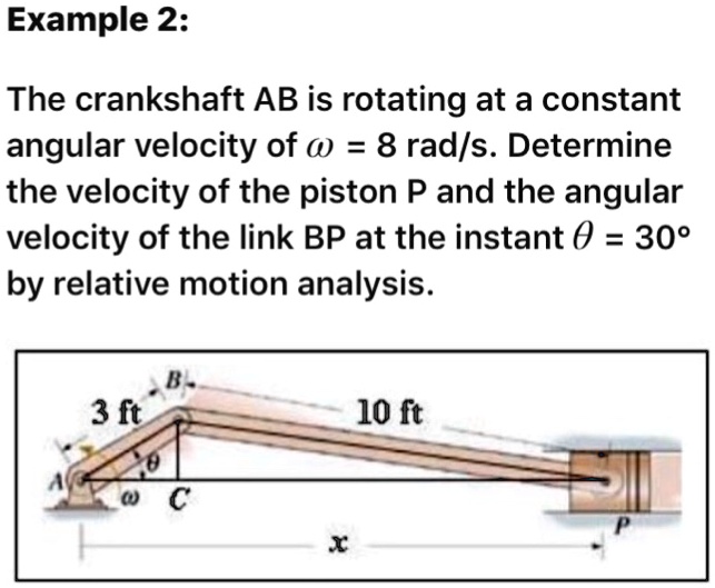 SOLVED: Example 2: The crankshaft AB is rotating at a constant angular velocity of w = 8 rad/s ...
