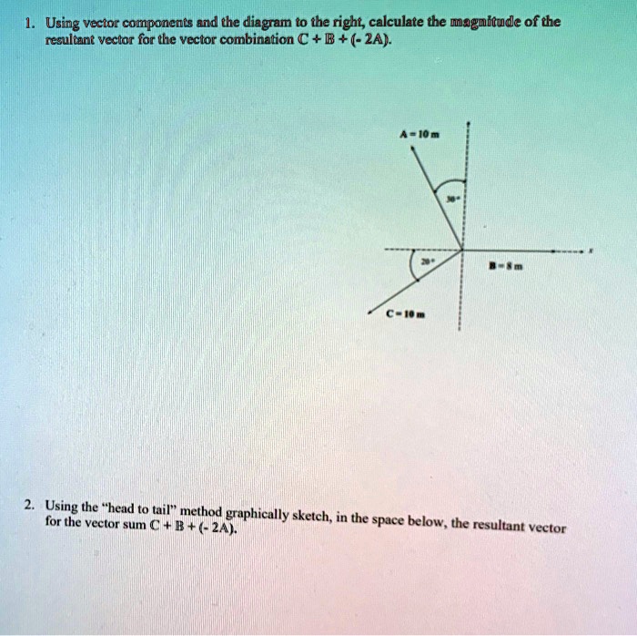 SOLVED: Using vector components and the diagram to the right, calculate the magnitude of the ...