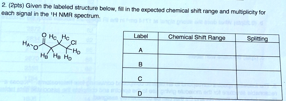 SOLVED: Given the labeled structure below, fill in the expected chemical shift range and ...