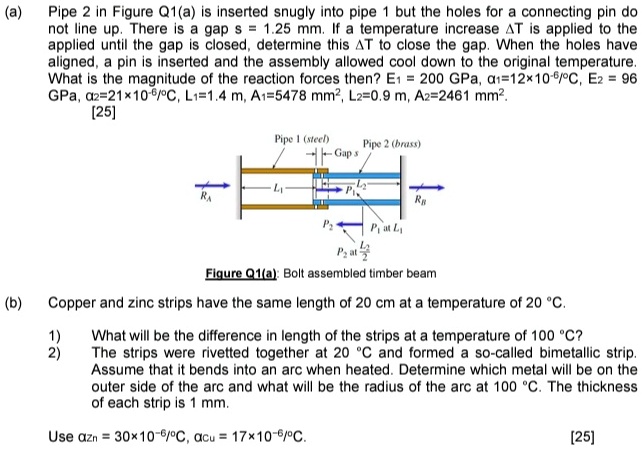 SOLVED: Pipe 2 in Figure Q1a is inserted snugly into pipe 1, but the holes for a connecting pin ...