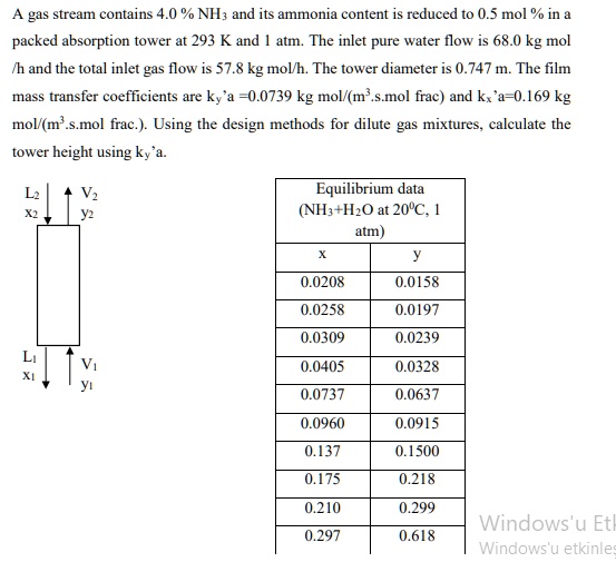 SOLVED: Texts: A gas stream contains 4.0% NH3, and its ammonia content ...
