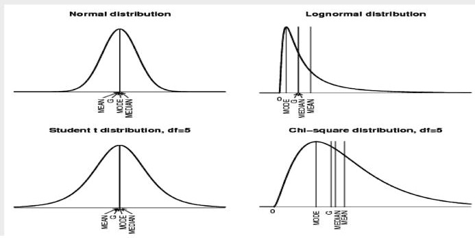 SOLVED: Please explain the below question: From this illustration of ...
