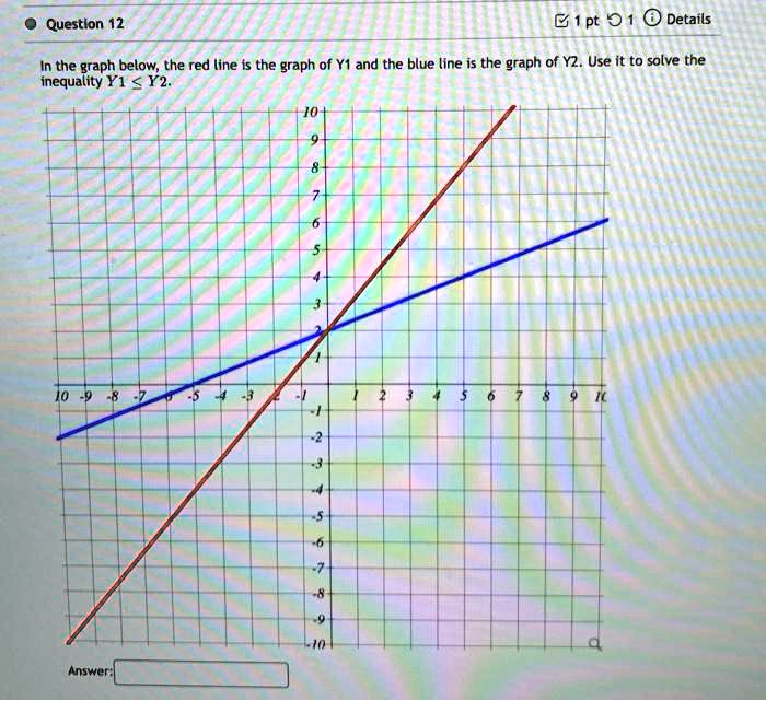questlon 12 pt 01 0 details in the graph below the red line is the graph of y1 and the blue line ...