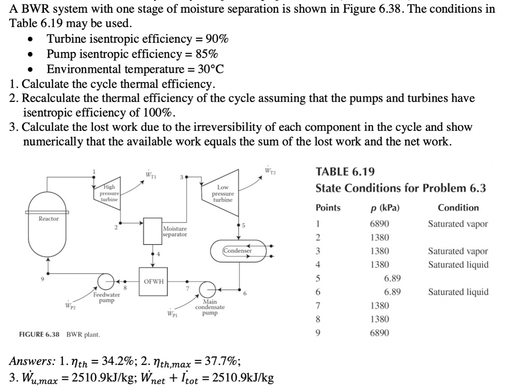 A BWR system with one stage of moisture separation is shown in Figure 6 ...