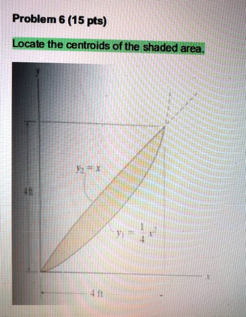 SOLVED: Problem 6 (15 pts) Locate the centroids of the shaded areal