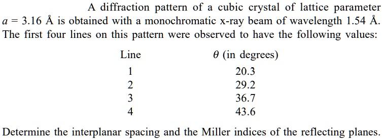 [GET ANSWER] A diffraction pattern of a cubic crystal of lattice parameter a = 3.16 Å is ...