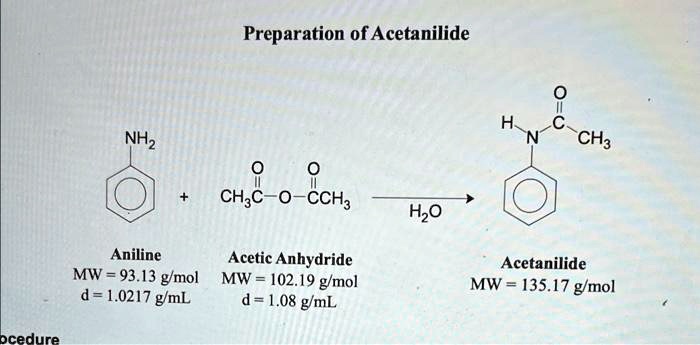 NH2 Preparation of Acetanilide O + CH3C-O-CCH3 H2O Aniline MW = 93.13 g ...