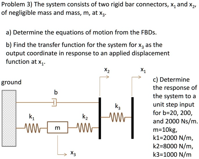 SOLVED: Problem 3) The system consists of two rigid bar connectors, x1 ...