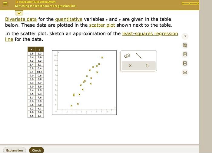 Solved Sketching The Least Squares Regression Line Bivariate Data For