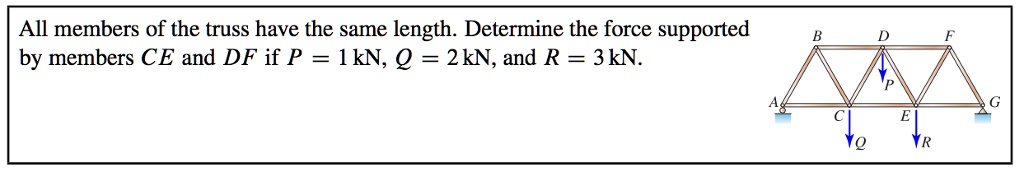 SOLVED: Please solve it with the method of section. All members of the ...