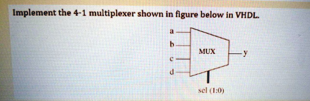 Solved Implement The 4 To 1 Multiplexer Shown In The Figure Below In