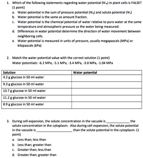 SOLVED: Which of the following statements regarding water potentia (W+ ...