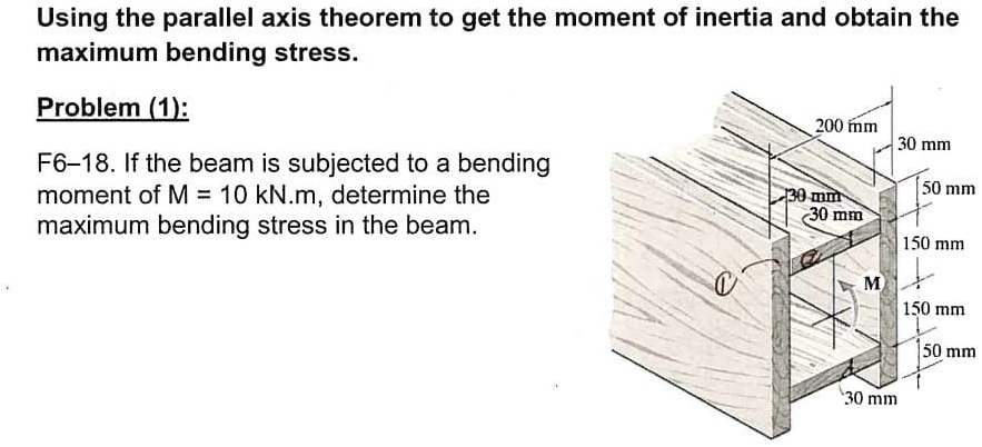 SOLVED: Using the parallel axis theorem to calculate the moment of ...