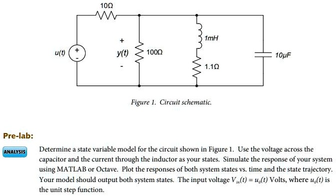 10? 1mH + u(t) + y(t) 100? 10?F 1.1? Figure 1. Circuit schematic. Pre-lab: ANALYSIS Determine a ...