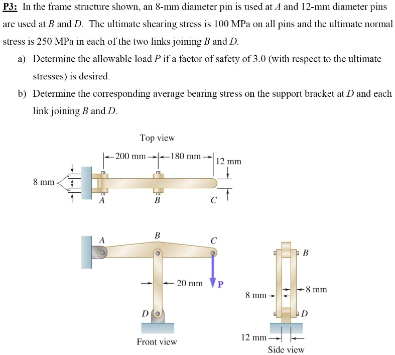 SOLVED: P3: In the frame structure shown, an 8-mm diameter pin is used ...