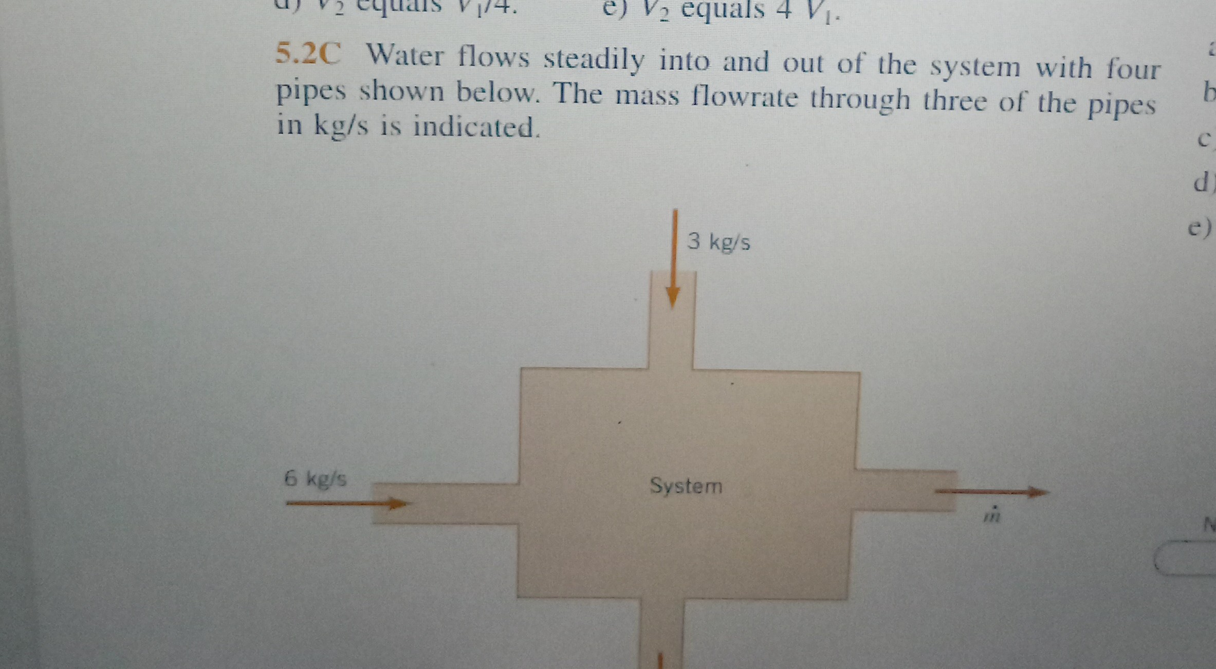 5.2C Water flows steadily into and out of the system with four pipes ...