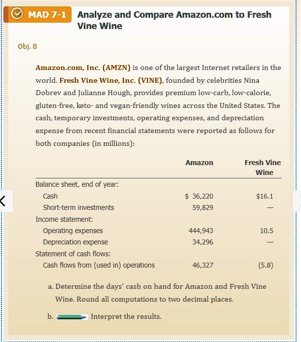 MAD 7-1 Analyze and Compare Amazon.com to Fresh Vine Wine Obj. 8 Amazon.com, Inc. (AMZN) is one ...