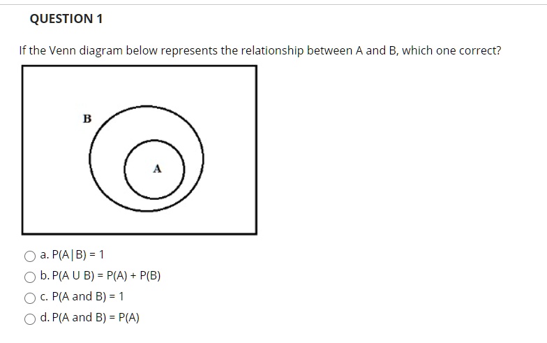 question 1 if the venn diagram below represents the relationship ...