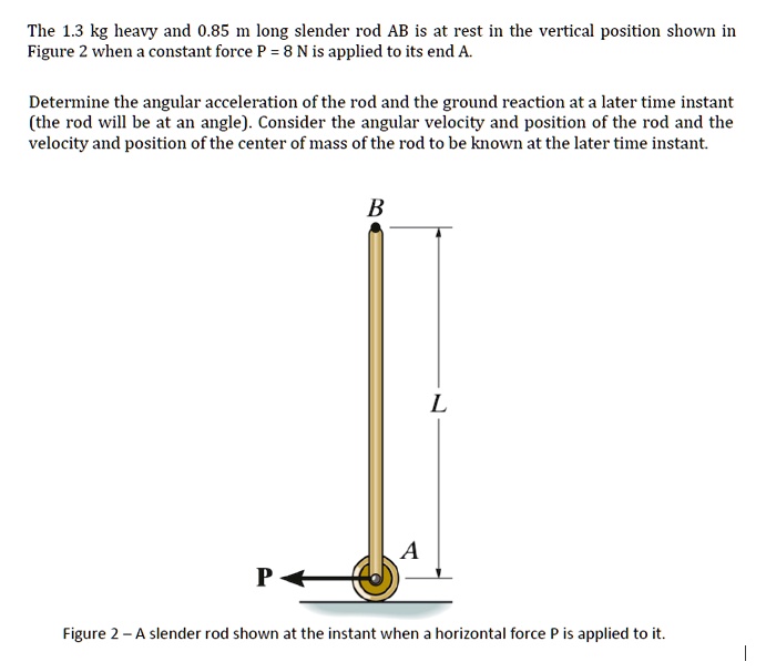 The 1.3 kg heavy and 0.85 m long slender rod AB is at rest in the ...