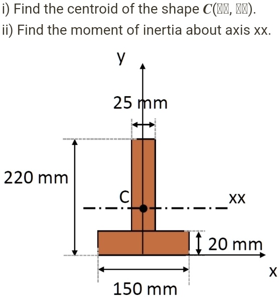 i) Find the centroid of the shape C( , ). ii) Find the moment of ...