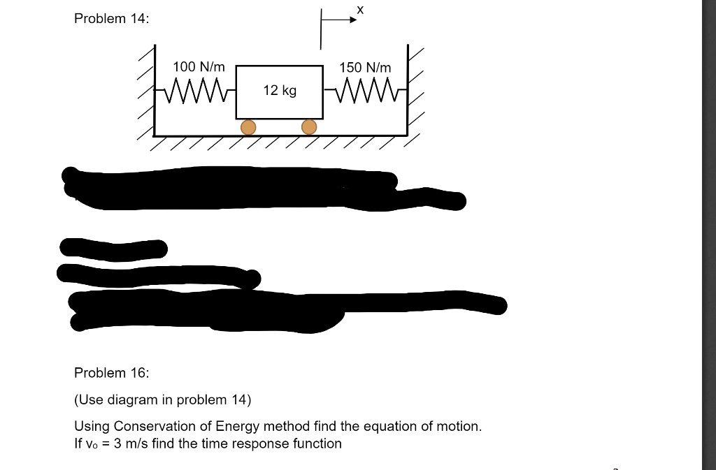 SOLVED: Problem 14: 100 Nlm 150 Nlm 12 kg Problem 16; (Use diagram in ... SOLVED: Problem 14: 100 Nlm 150 Nlm 12 kg Problem 16; (Use diagram in ...