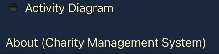 SOLVED: Activity Diagram About (Charity Management System