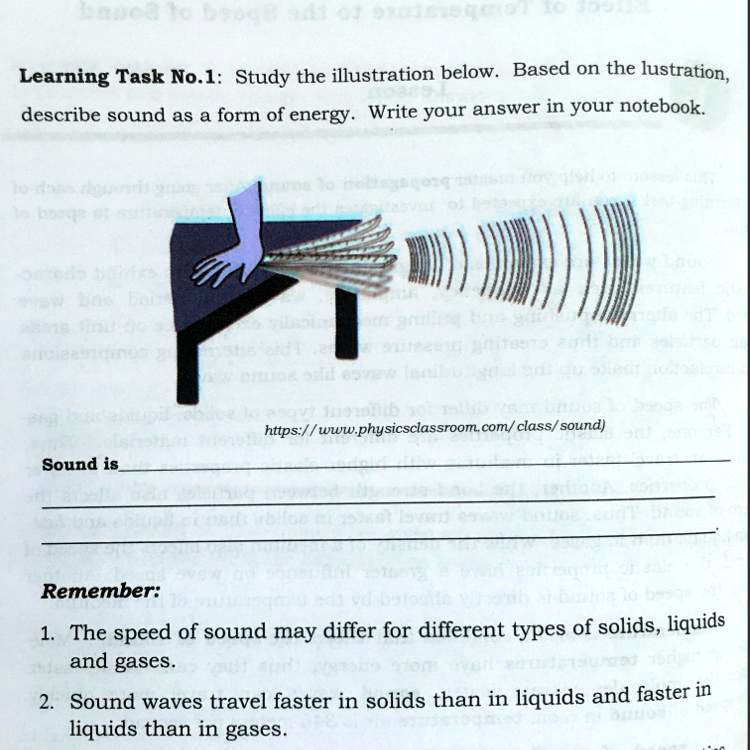 Learning Task No.1: Study the illustration below. Based on the ...