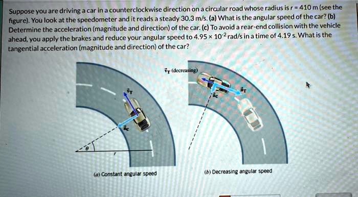 SOLVED: Suppose you are driving a car in a counterclockwise direction ...