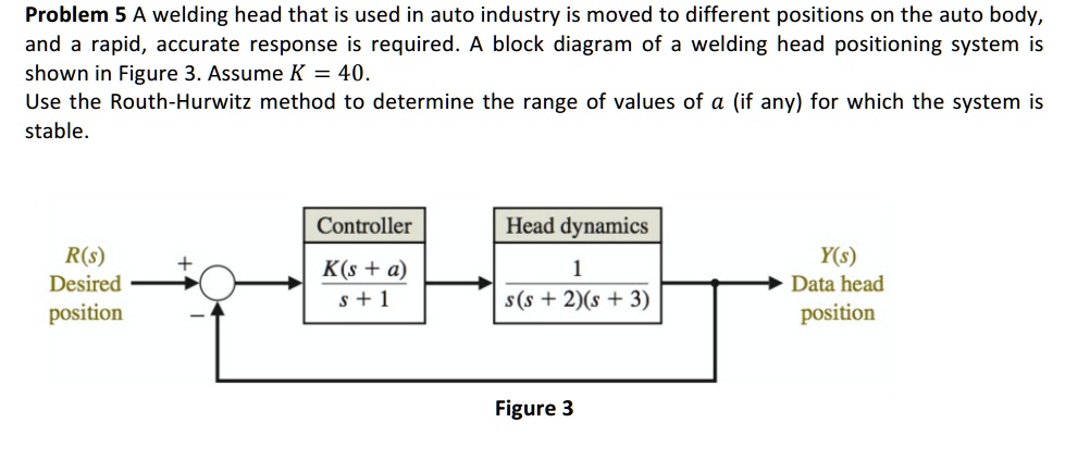 SOLVED: Problem 5: A welding head that is used in the auto industry is moved to different ...