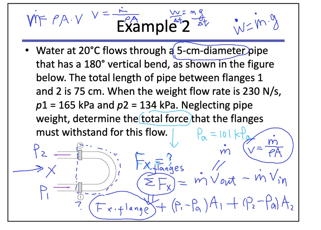 Solved 2 Pa Example 2 Pa V Given Water At 20Â°c Flows Through A 5 Cm Diameter Pipe That Has A