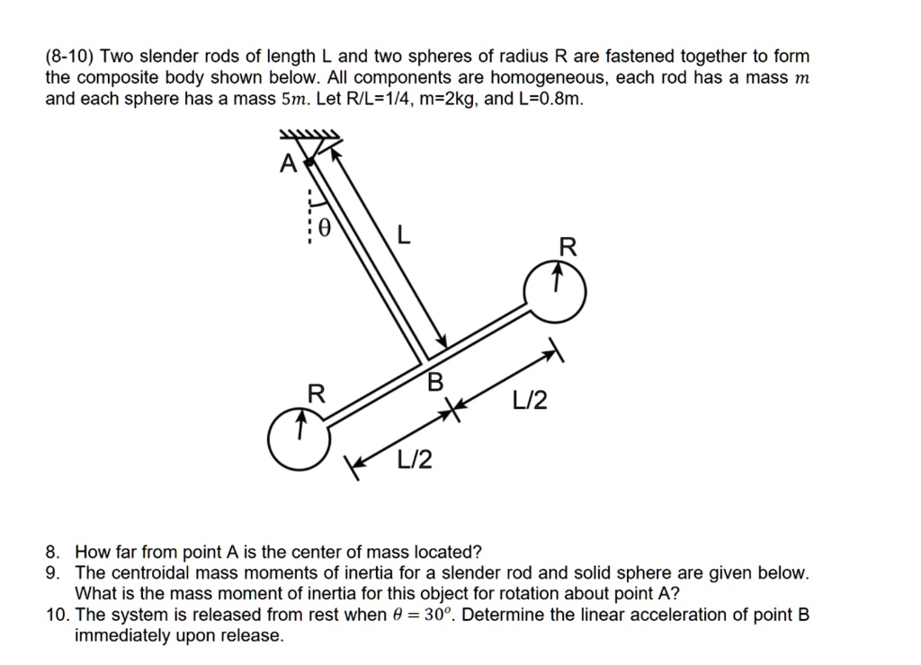 8 10 two slender rods of length l and two spheres of radius r are ...