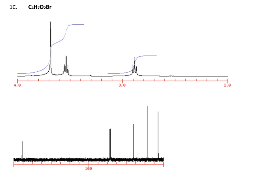 SOLVED: For each do the following: calculate the index of hydrogen ...