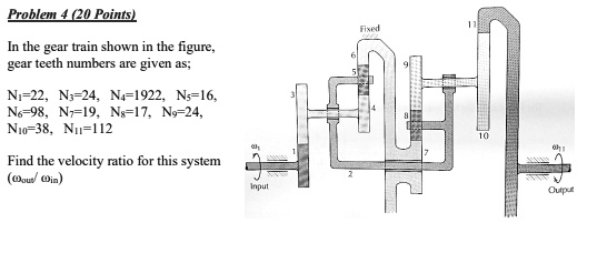 SOLVED: Problem 4 (20 Points) In the gear train shown in the figure ...