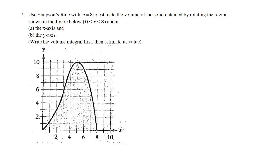 SOLVED: Use Simpson Rule with n = 8to estimate the volume of the solid ...