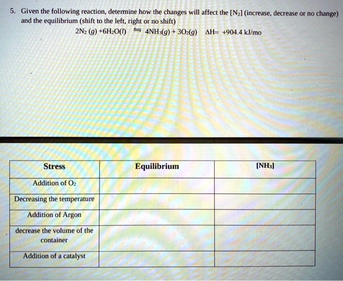 SOLVED: Given the following reaction, determine how the changes will affect the [N2] (increase ...