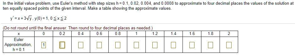 Solved The Initial Value Problem Use Euler S Method With Step Sizes H 0 0 02 0 004 And 0008