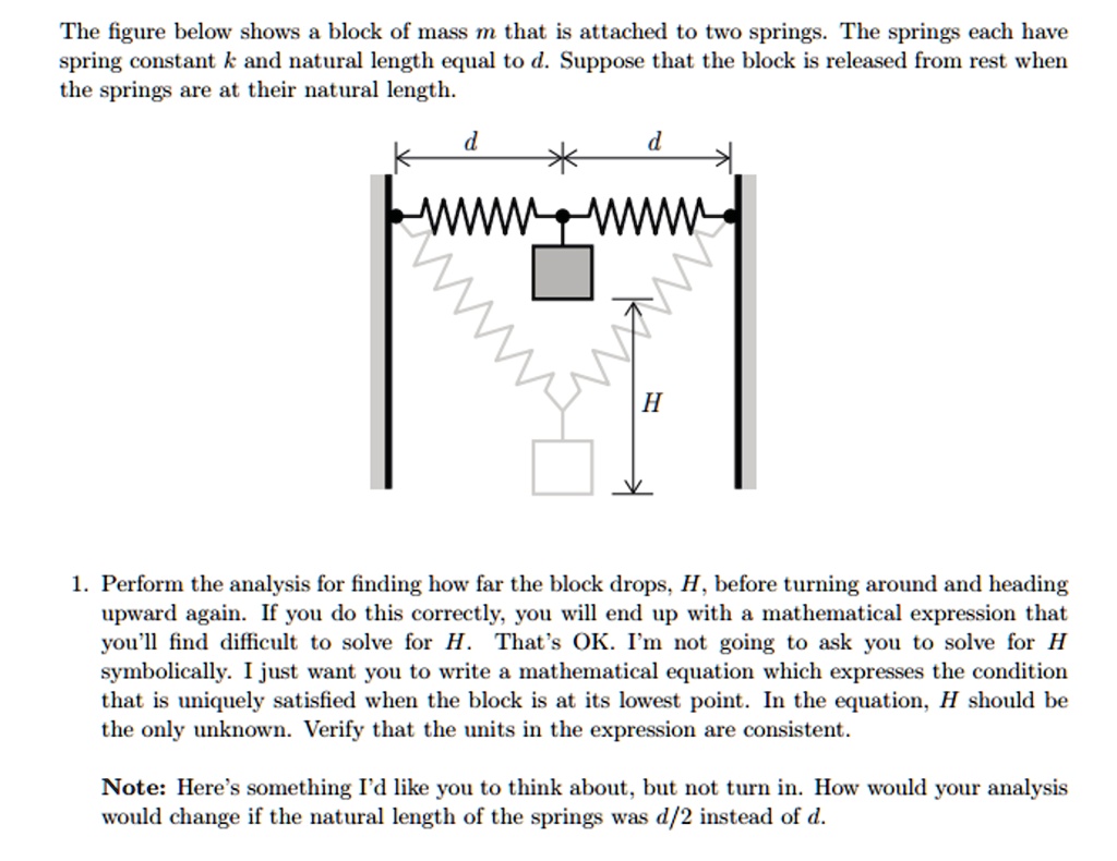 SOLVED: The figure below shows a block of mass m that is attached to ...