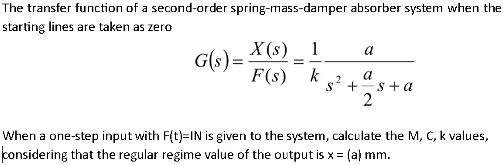 SOLVED: a =8 The transfer function of a second-order spring-mass-damper ...