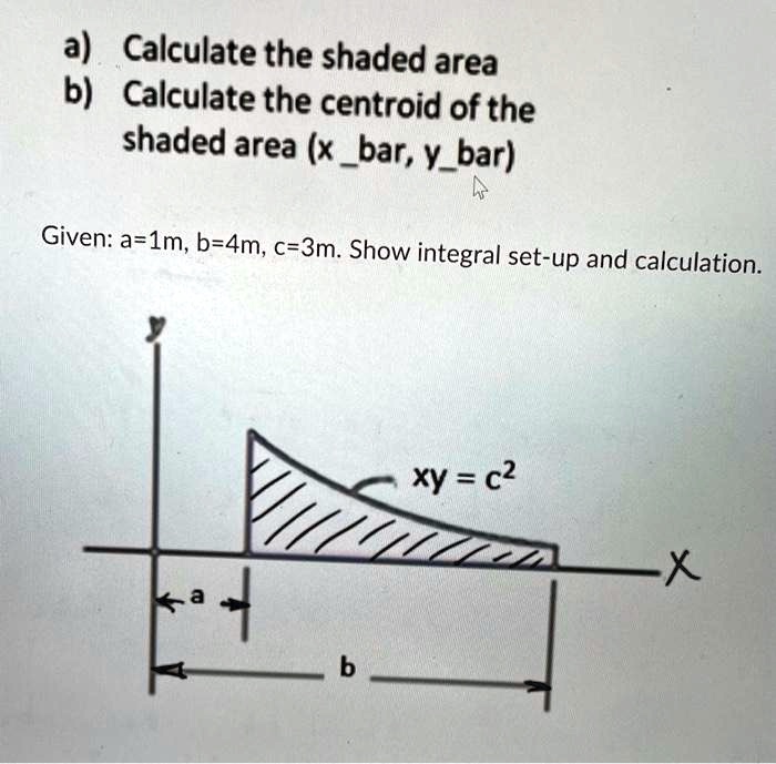 Solved Acalculate The Shaded Area Bcalculate The Centroid Of The Shaded Areaxbarybar 