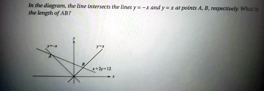 SOLVED: In the 'diagram, the line intersects the lines y = x and y = x at points A, B ...
