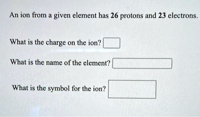 SOLVED: An ion from a given element has 26 protons and 23 electrons ...