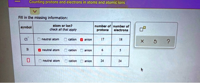 SOLVED: Counting protons and electrons in atoms and atomic ions Fill in the missing information ...