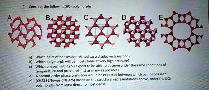consider the following sioz polymorphs which pairs of phases are related via displacive ...