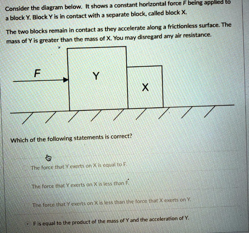 consider the diagram below it shows a constant horizontal force f being ...