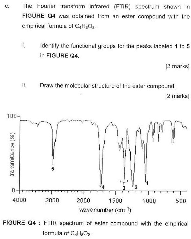 c. The Fourier transform infrared (FTIR) spectrum shown in FIGURE Q4 ...