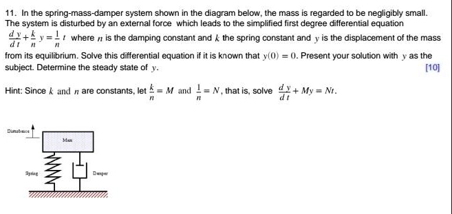 SOLVED: In the spring-mass-damper system shown in the diagram below ...