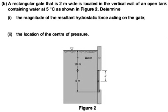 (b) A rectangular gate that is 2 m wide is located in the vertical wall of an open tank ...
